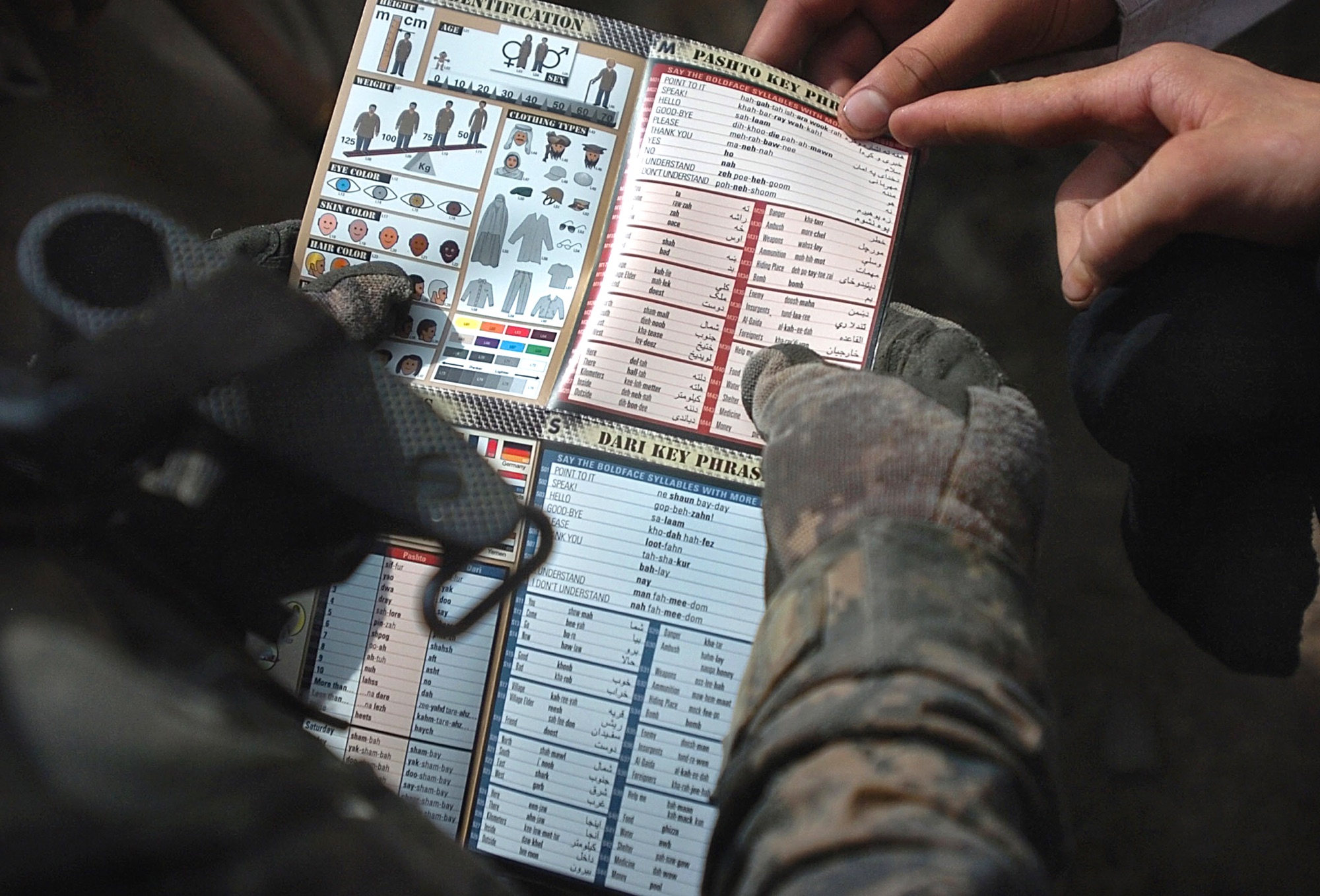 Translation and Cultural Smart cards/Manuals | GWOT museum