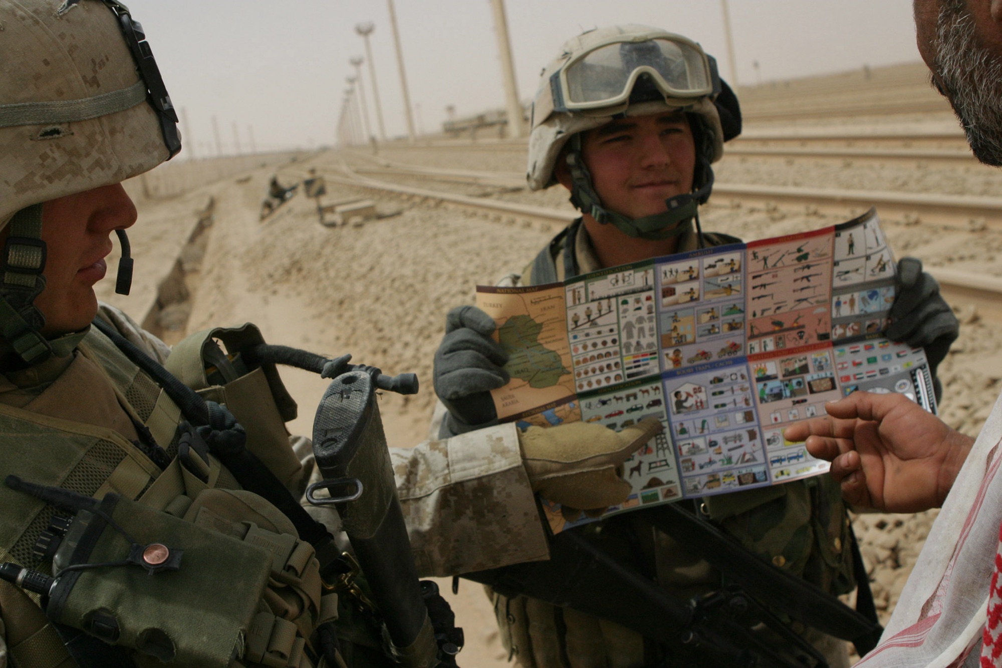 Translation and Cultural Smart cards/Manuals | GWOT museum