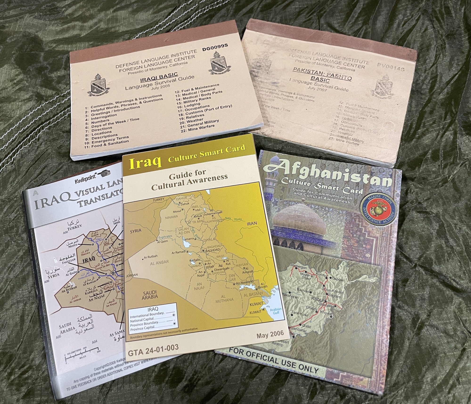 Translation and Cultural Smart cards/Manuals | GWOT museum