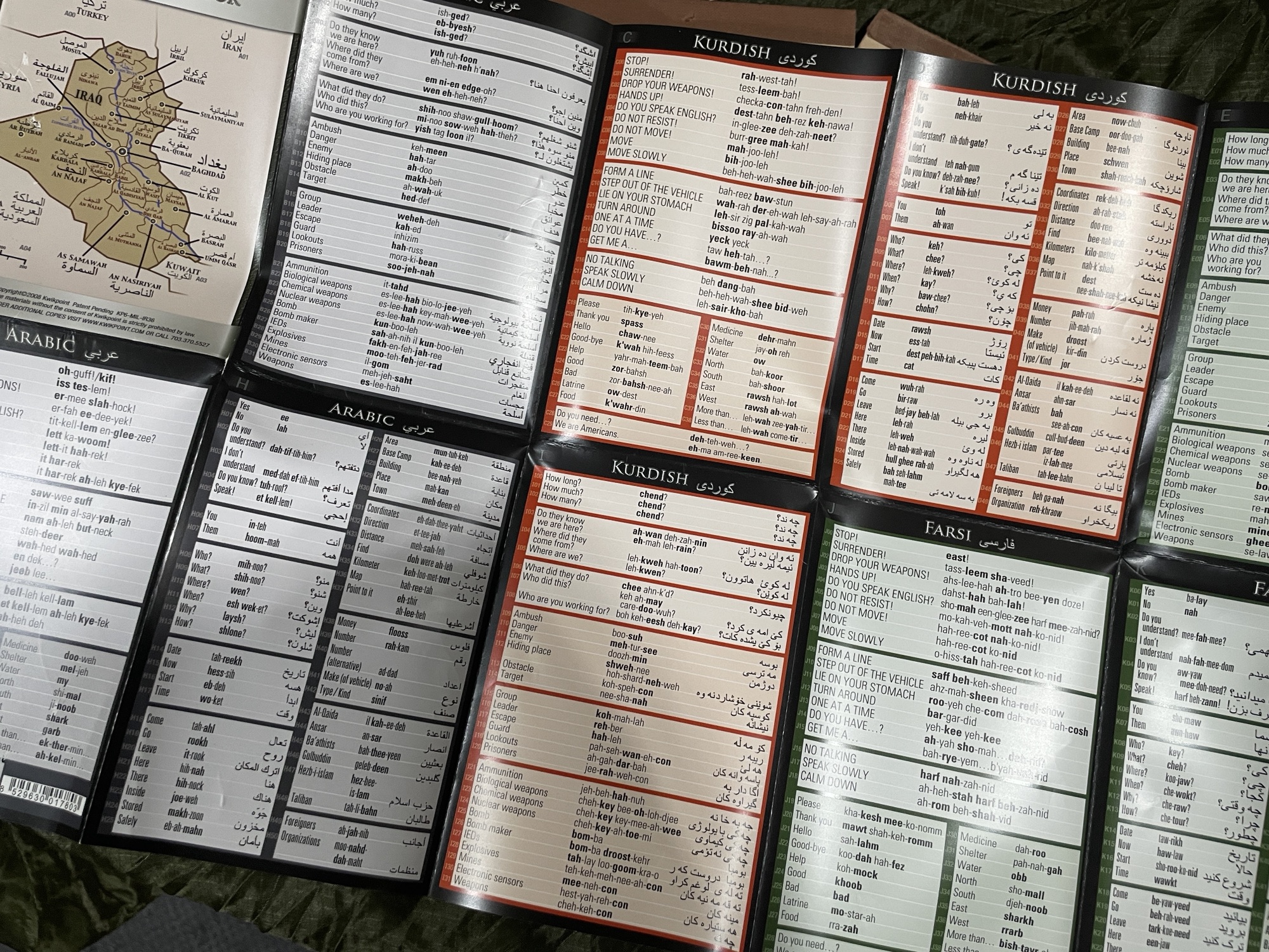 Translation and Cultural Smart cards/Manuals | GWOT museum